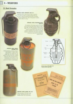 GI Collectors Guide | 3876