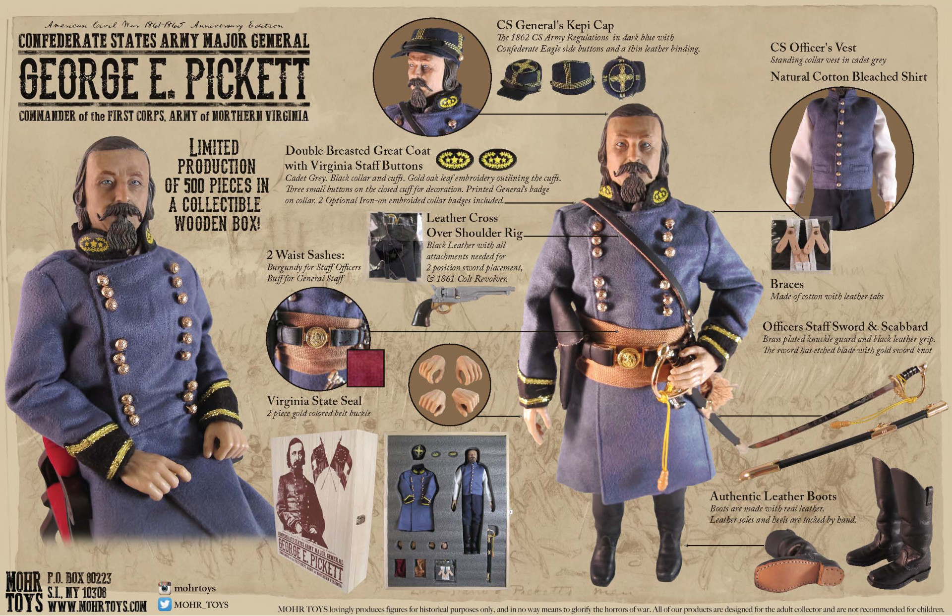 General George E. Pickett | MT-Pickett