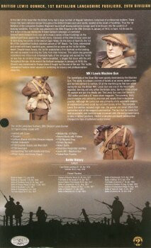 British Lewis Gunner | S20073
